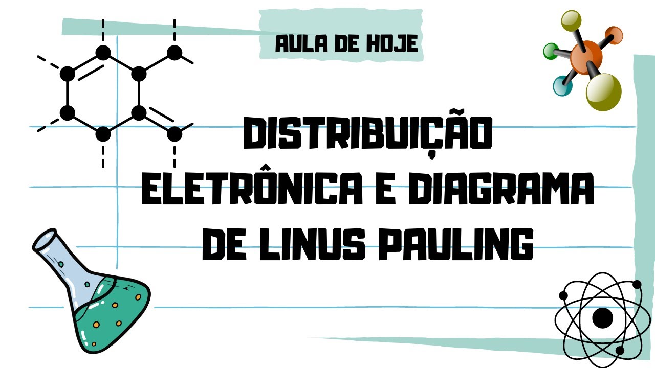 DISTRIBUIÇÃO ELETRÔNICA E DIAGRAMA DE LINUS PAULING - YouTube