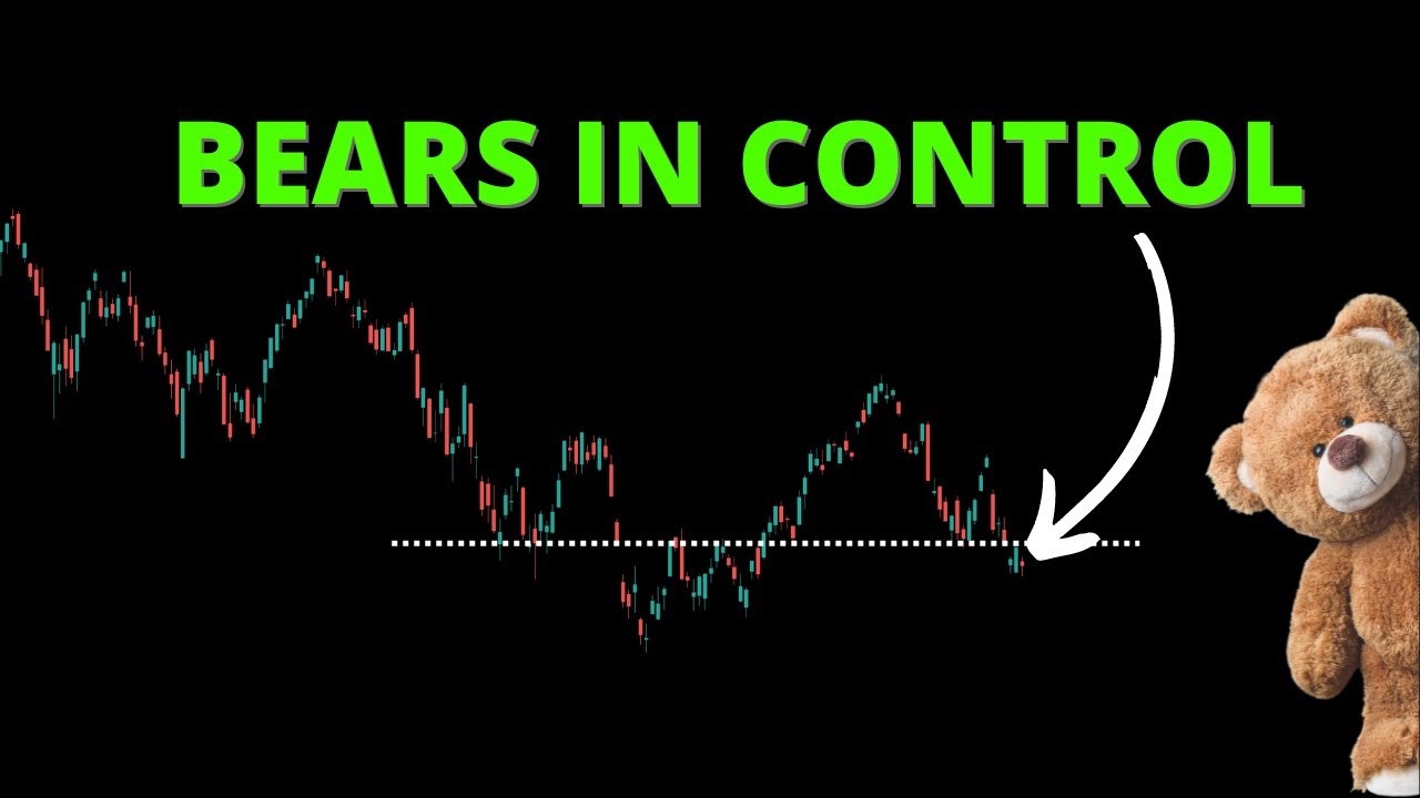 Bears in Control - FOMC Tomorrow! (SPY QQQ DIA IWM ARKK BTC) - YouTube