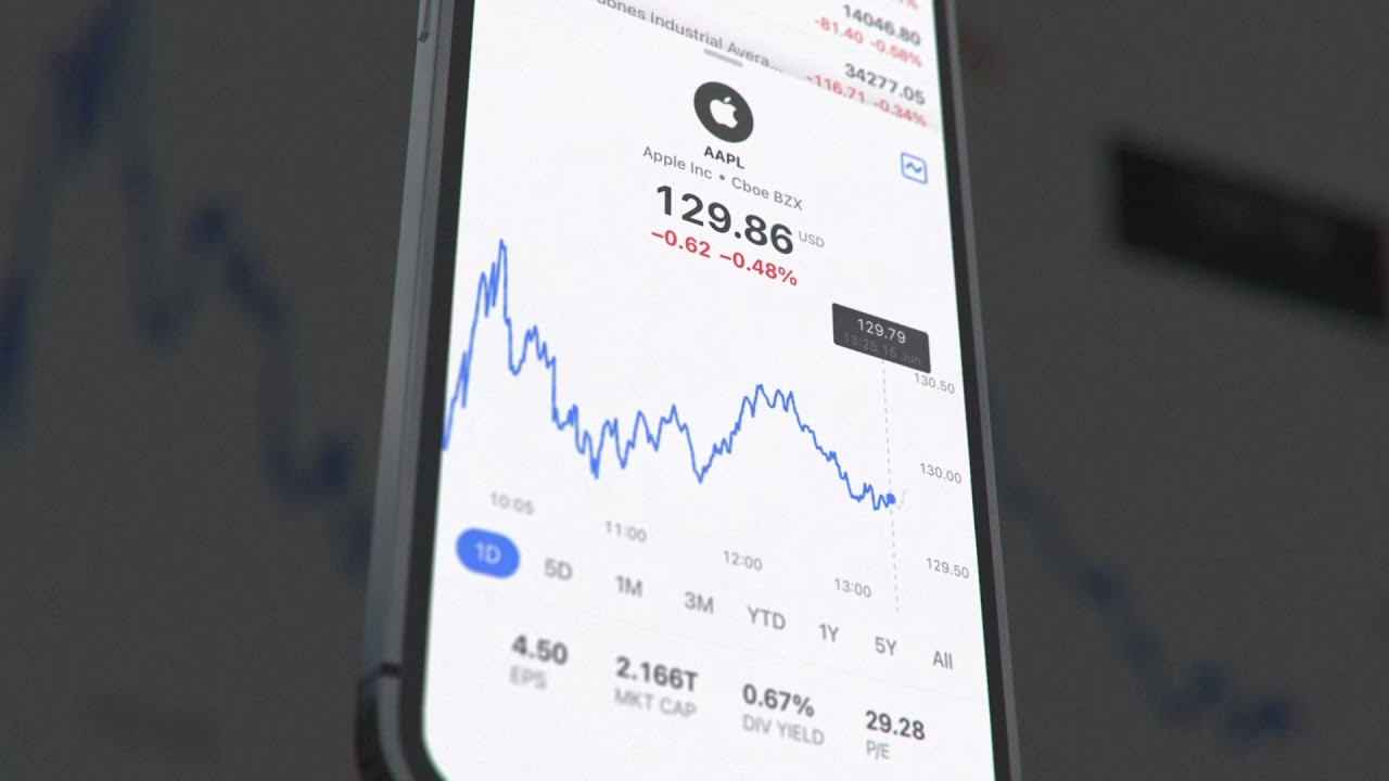 Chart Preview for iOS: TradingView Mobile App - YouTube