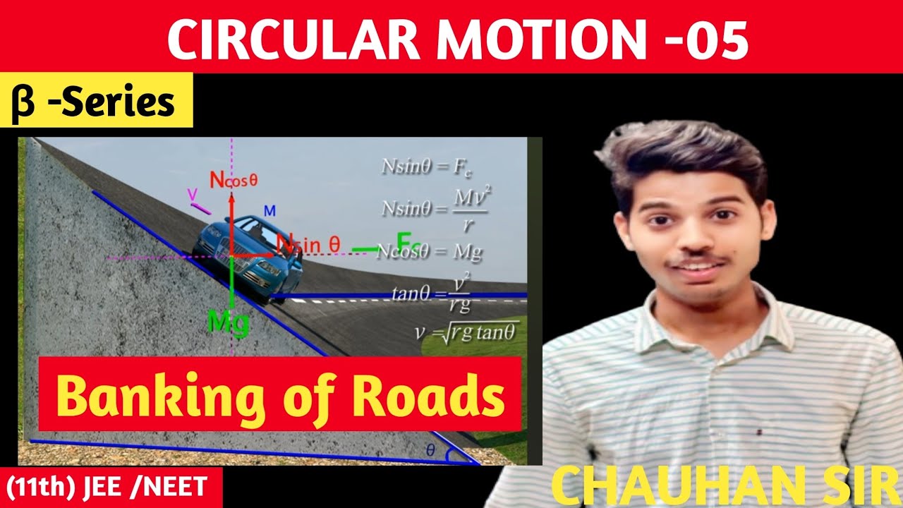 CIRCULAR MOTION-05 || Banking of Roads, Max. Speed for safe turn|| Class-11th Chapter-07, JEE ...