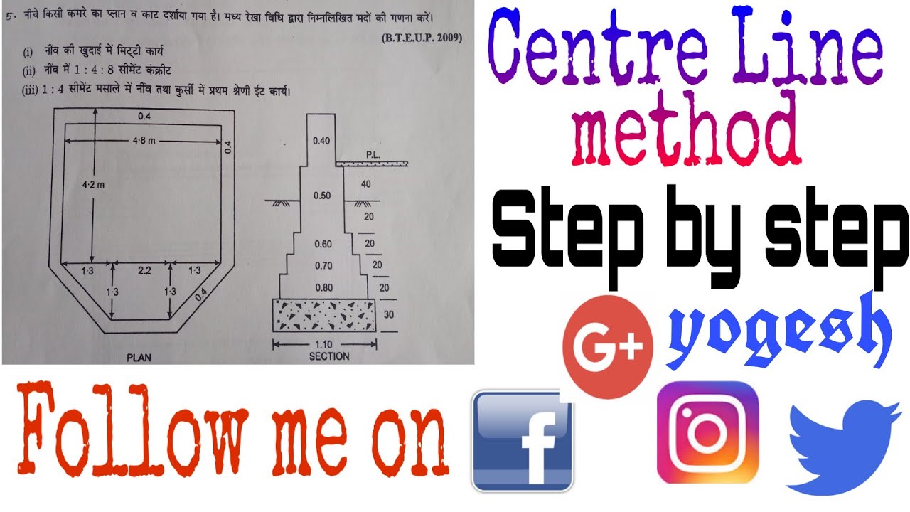 Centerline Method - YouTube