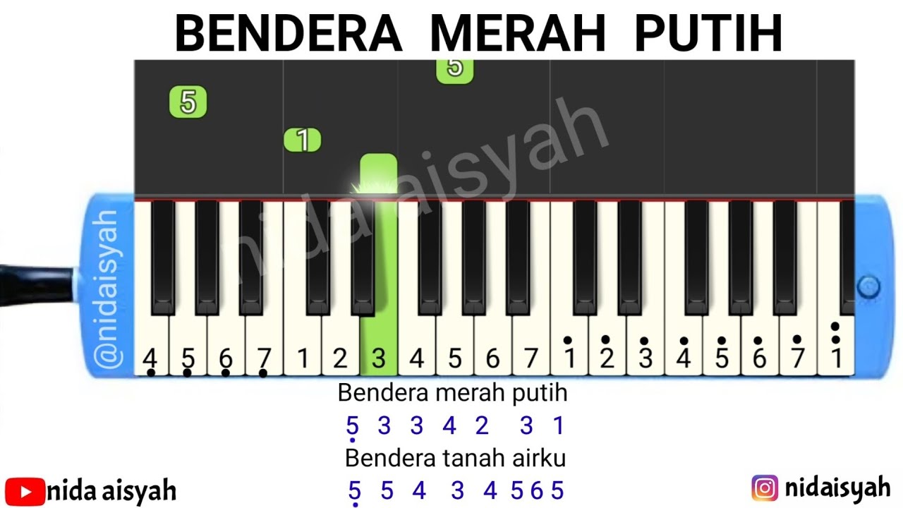NOT ANGKA PIANIKA BENDERA MERAH PUTIH | TUTORIAL MUDAH MAIN PIANIKA ...