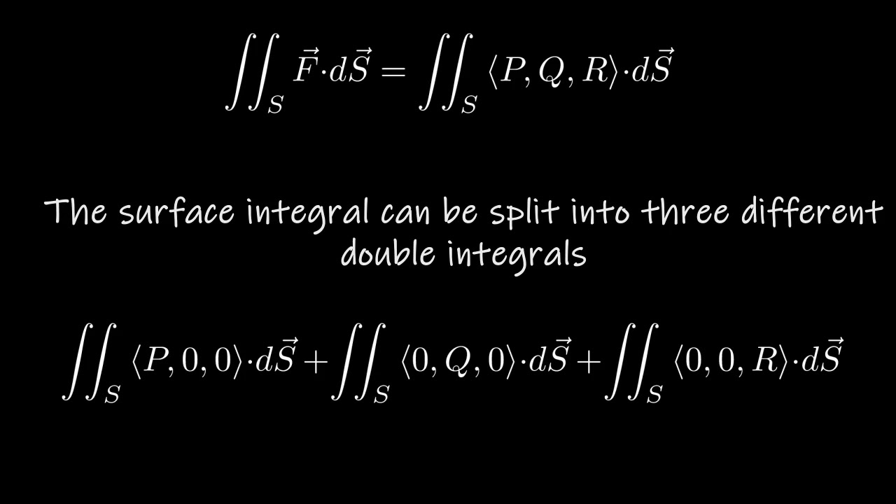 Milestone 3 : Surface Integrals, Divergence, and Archimedes Principle ...