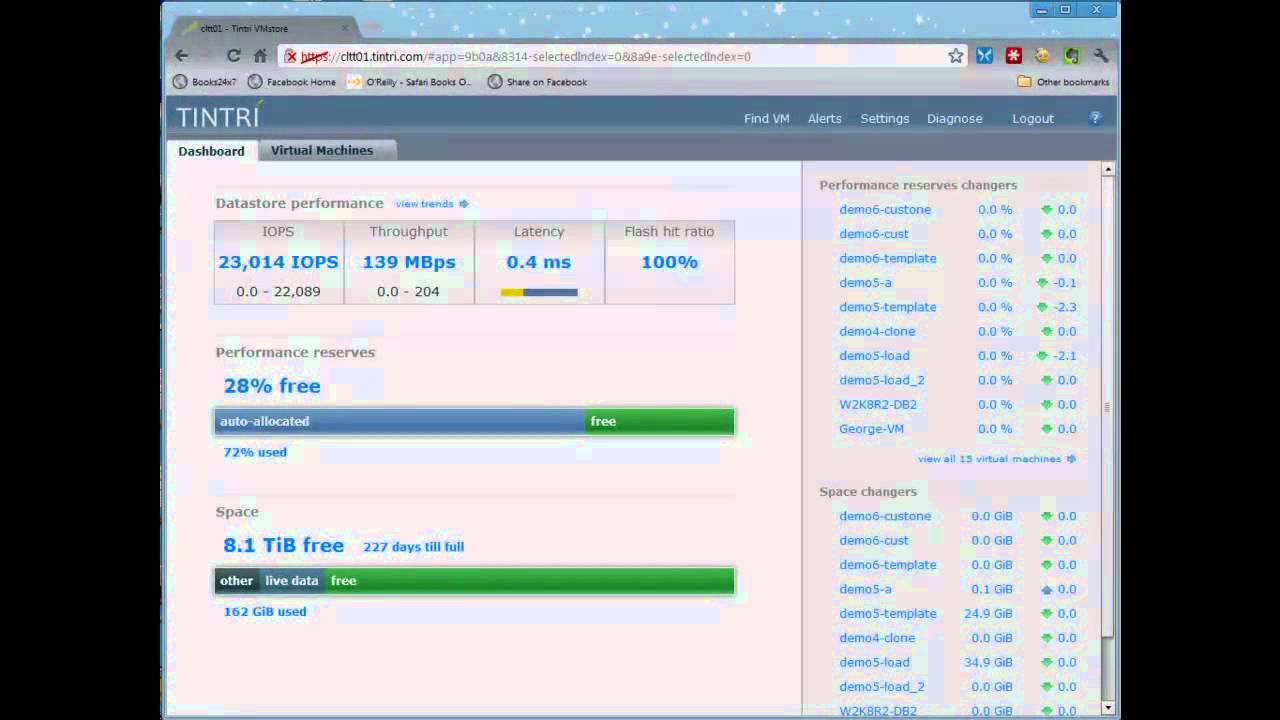 Tintri VM Snapshots and Cloning - YouTube
