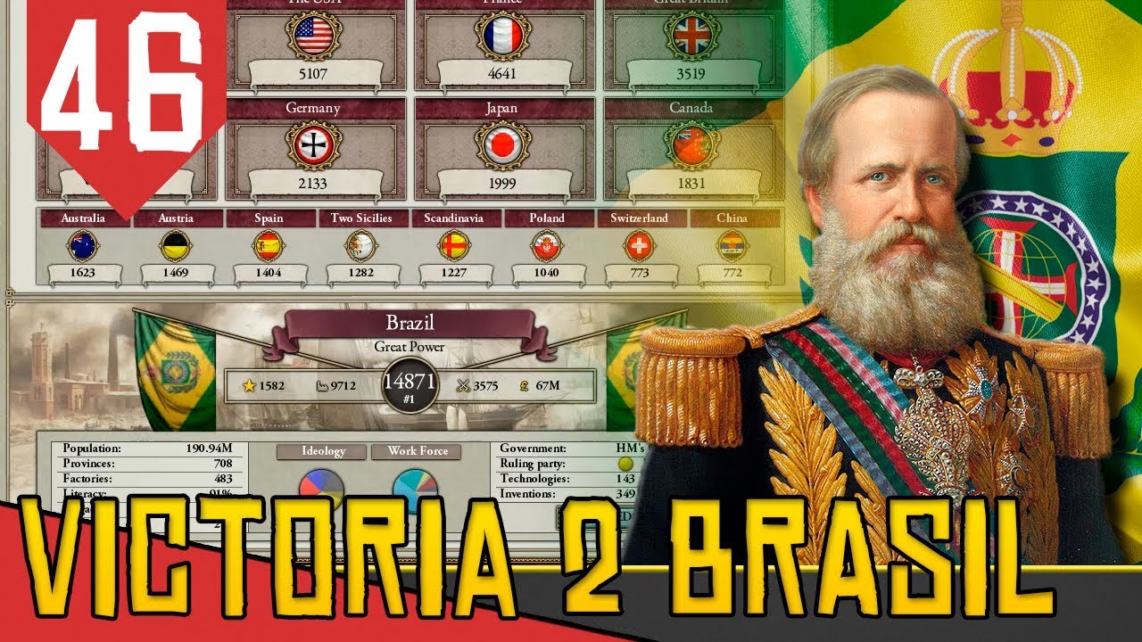FINAL - Victoria 2 (2020) #46 [Série Gameplay Português PT-BR] - YouTube