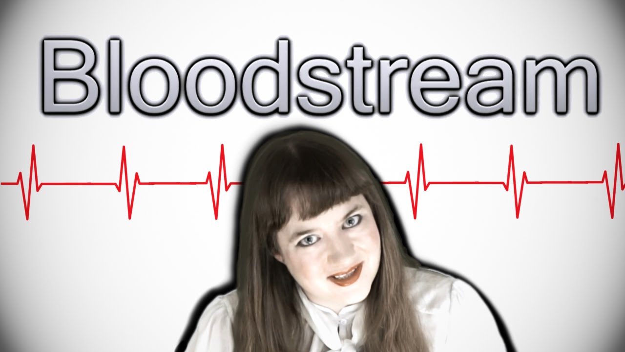 Ed Sheeran - Bloodstream - MY COVER! - YouTube