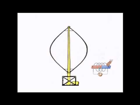 Μέρη ανεμογεννήτριας.wmv - YouTube