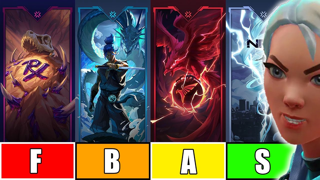 จัดอันดับBanner VCT Team Capsule | Valorant - YouTube