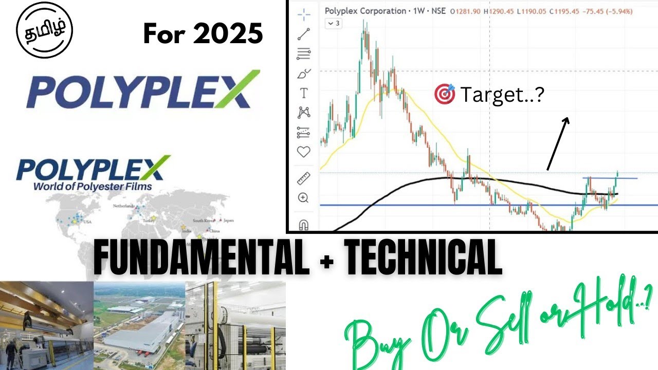 Fundamental Good Stock for 2025 | Polyplex Corporation | Technical ...
