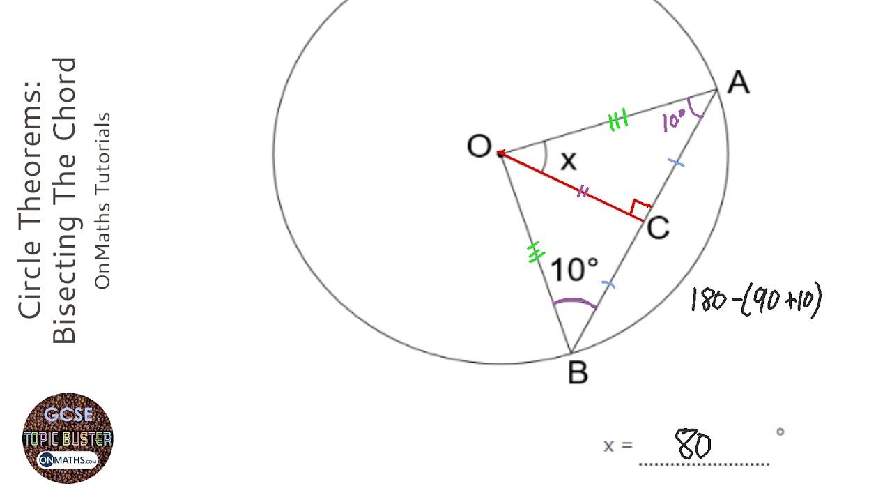 Circle Theorems Bisecting The Chord Grade 6 OnMaths GCSE Maths circle-theorems-bisecting-the-chord-grade-6-onmaths-gcse-maths