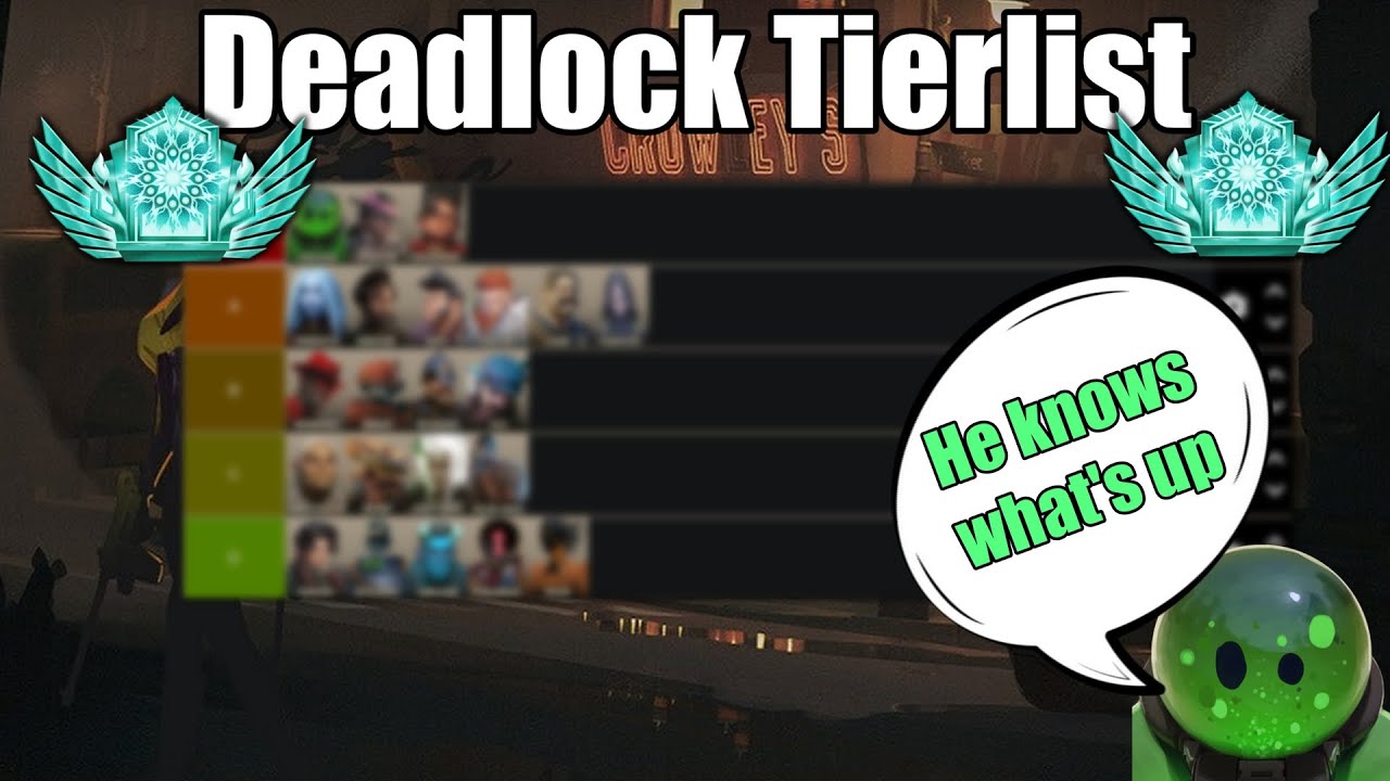 Deadlock Ranked Tierlist | Eternus Guide - YouTube