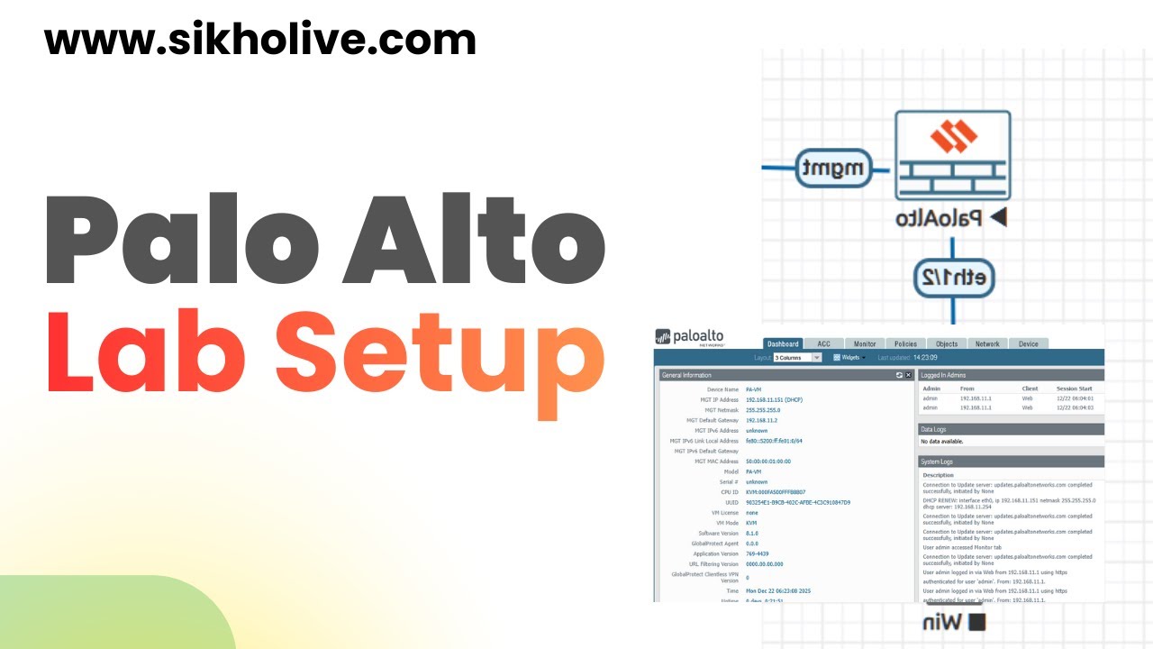 Palo Alto Firewall Lab Guide | Step-by-Step Configuration Tutorial ...