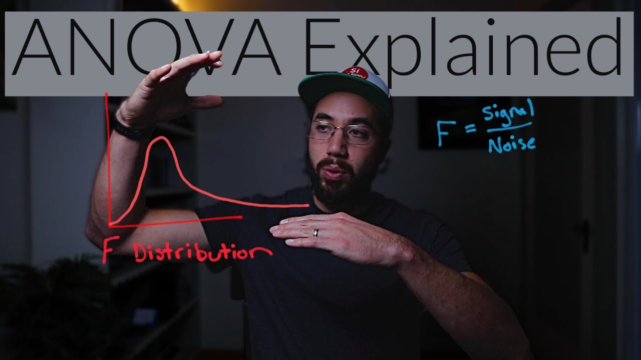 ANOVA Explained - YouTube