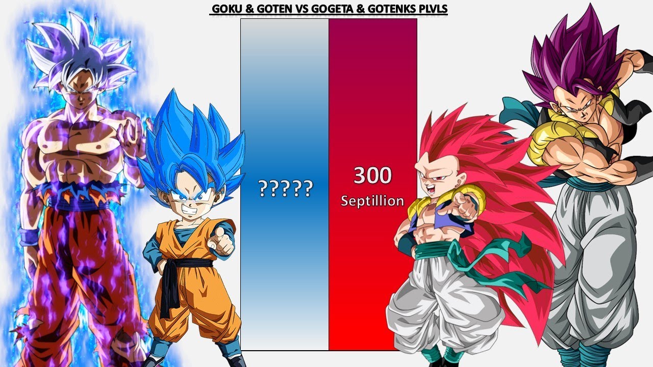 Goku & Goten VS Gogeta & Gotenks POWER LEVELS - DB/DBZ/DBS/DBGT/SDBH ...