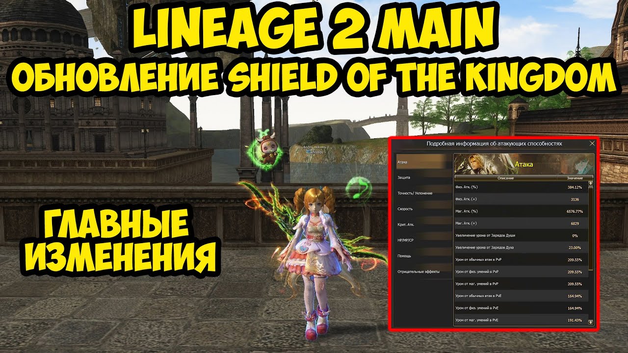Ключевые изменения в обновлении Shield of the Kingdom для Lineage 2 ...