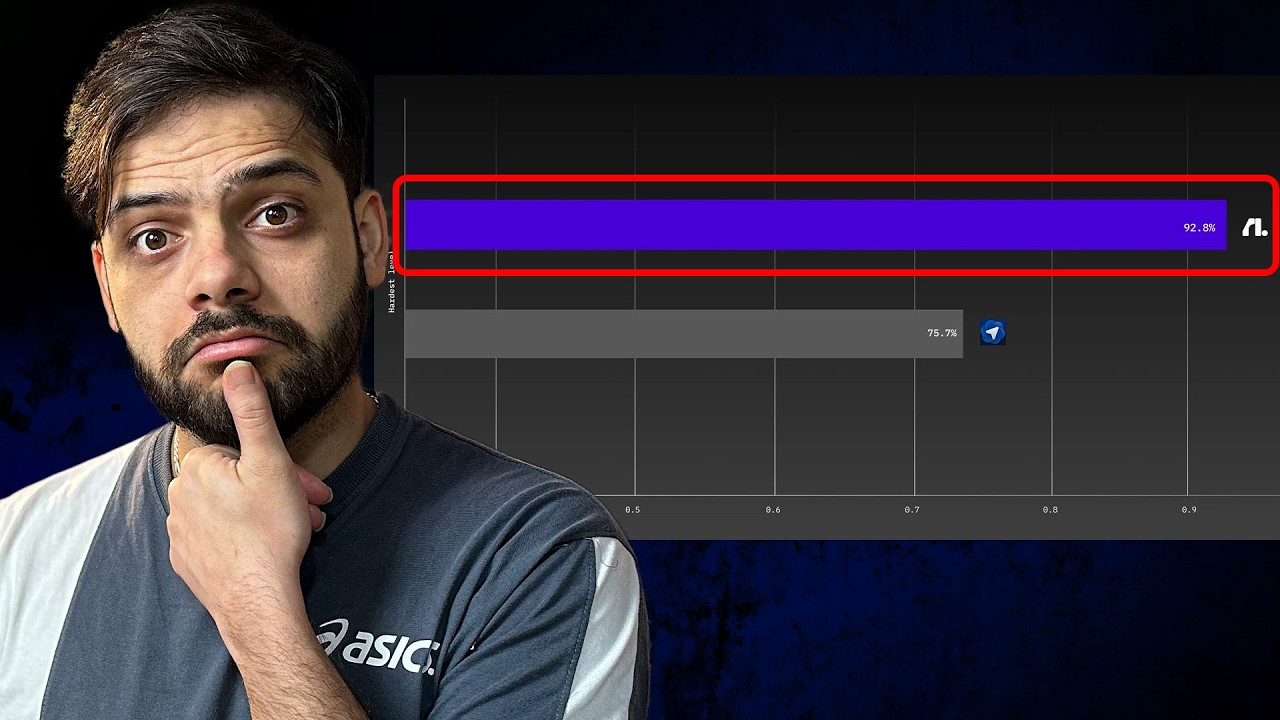 flowithOS Just Crushed OpenAI Atlas, Record Computer Use! - YouTube