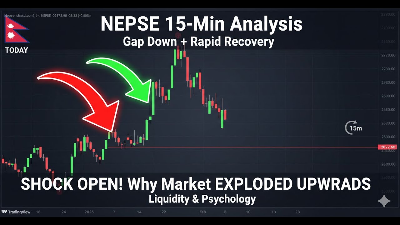 NEPSE Gap Down Explained 🔍 | Why Market Fell & Recovered Fast | Today’s ...