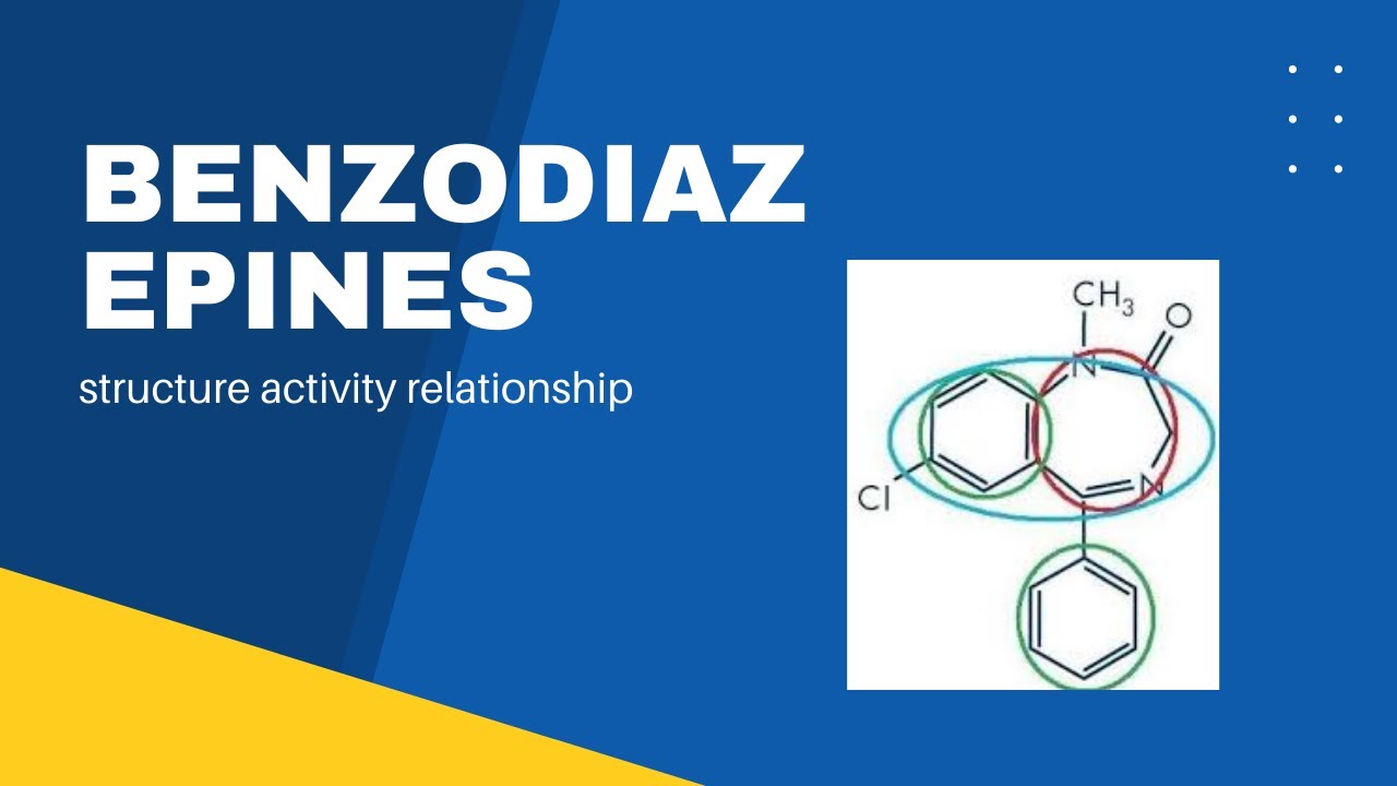 |structure activity relationship of benzodiazepine| - YouTube