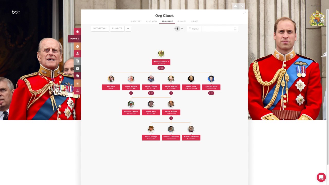 Everything you need to know about the royal family - YouTube