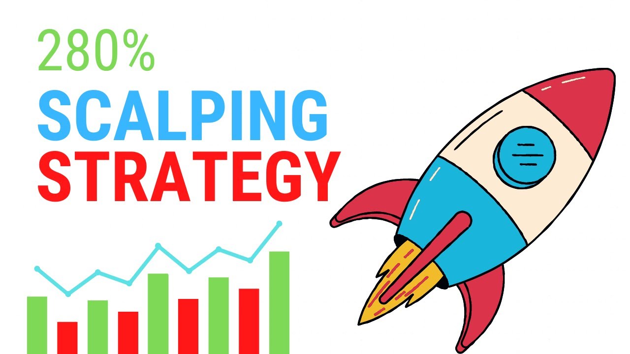 Tradelab.AI Auto Bot 280% Profit Strategy Build Review - YouTube