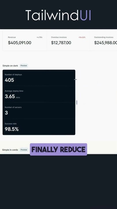 Building Stats component from Tailwind UI #tailwind #tailwindcss #tailwindui - YouTube