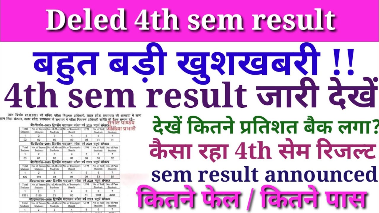 Deled 4th सेम रिजल्ट घोषित अभी देखें अपना रिजल्ट। Deled 4th sem result ...