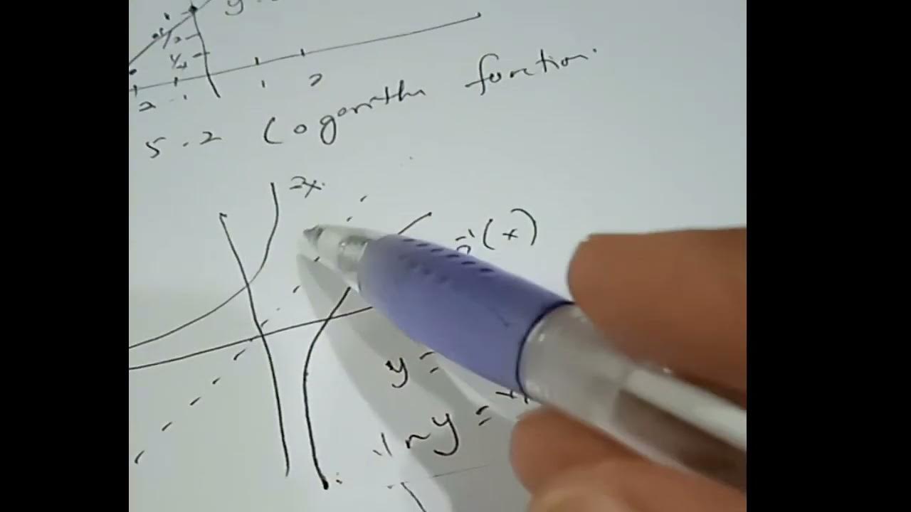 AQ0013 Fundamental Maths 1. Chapter 4. Functions PART 3 - YouTube