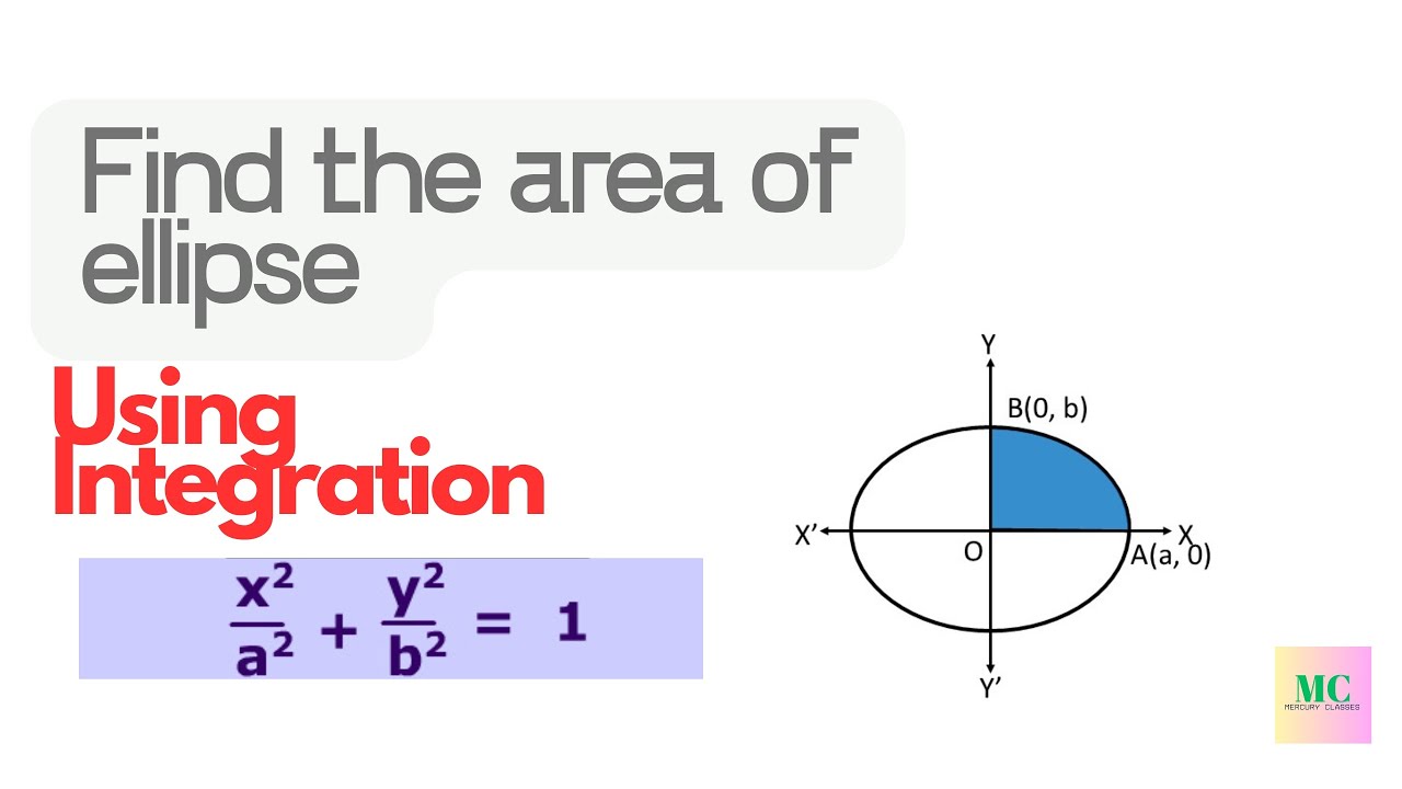 Find the Area of ellipse ( using integration ) Class 12 NCERT - YouTube