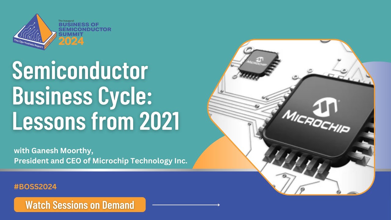 Semiconductor Business Cycle: Lessons from 2021 - YouTube