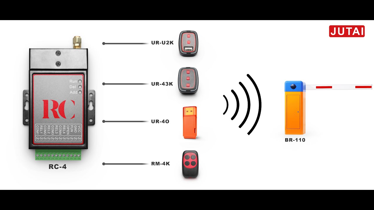 JUTAI UR-43K plug in the car for barrier gate remote control ...