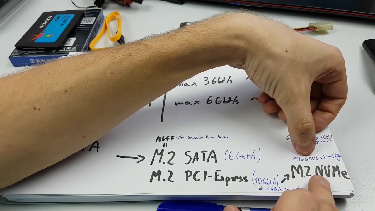 CZYM SIĘ RÓŻNIĄ SATA I, SATA II, SATA III, mSATA, M.2 SATA, M.2 PCIe ...