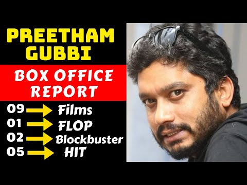 Director Preetham Gubbi Hit And Flop All Movies List With Box Office Collection Analysis