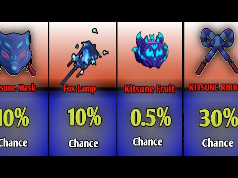 BloxFruits Kitsune Event Drop Chance | Roblox - YouTube