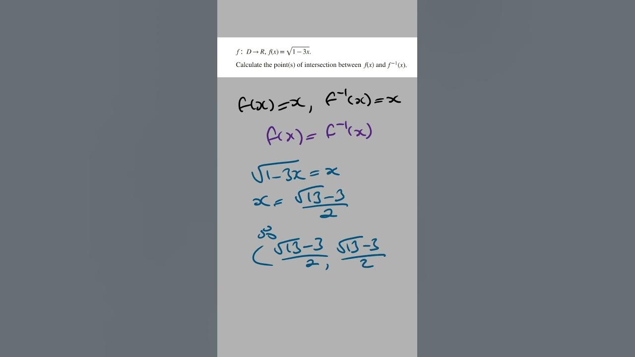 Finding the Point of Intersection of Function and Its Inverse - YouTube