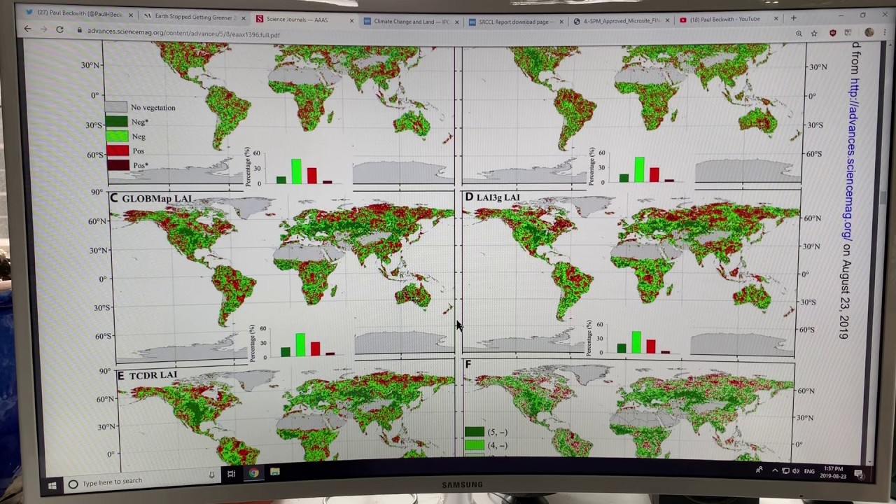Atmospheric Drying Reducing Terrestrial Vegetation Growth Since 1998 ...
