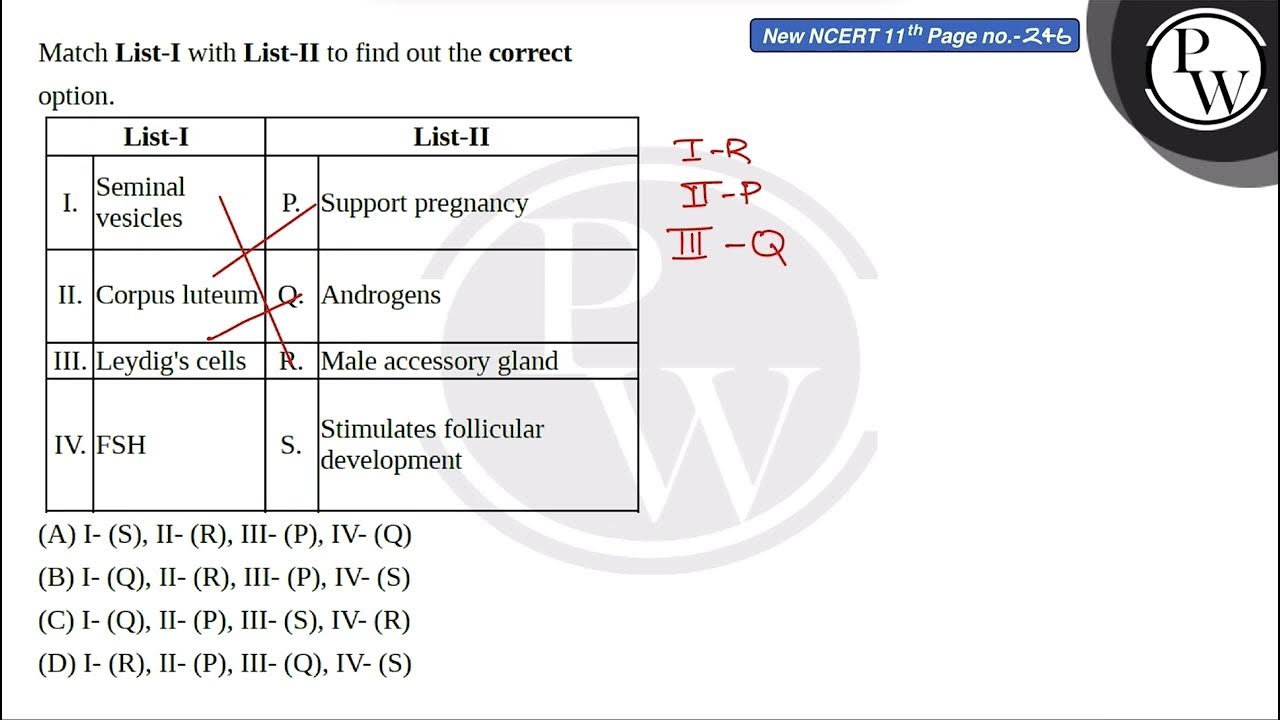 Match List-I with List-II to find out the correct option.\n\n\n\nList-I\nList-II\n\n\n\nI.\n\n\n ...
