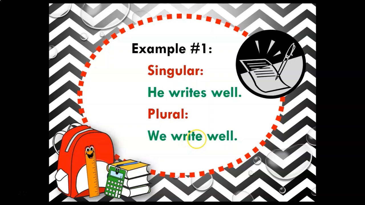 3rd Grade Writing Mrs Law 4/23 - YouTube
