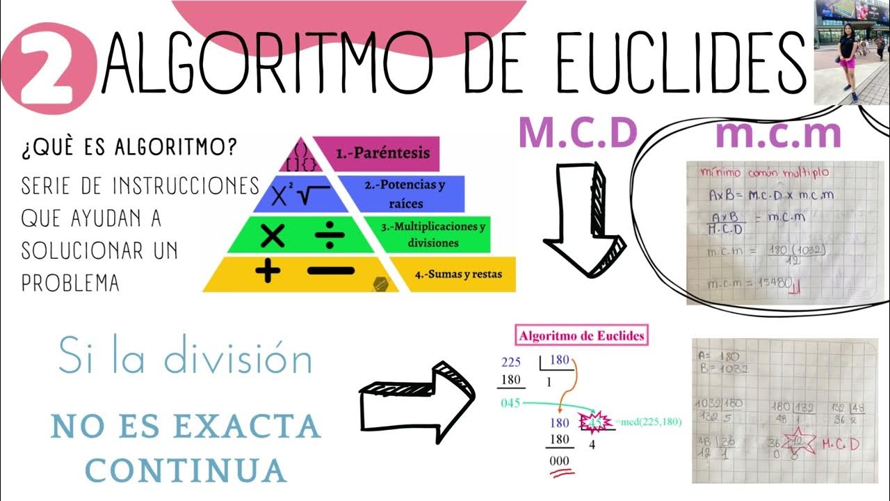 DIAGRAMA DE FLUJO Y ALGORITMO DE EUCLIDES - YouTube