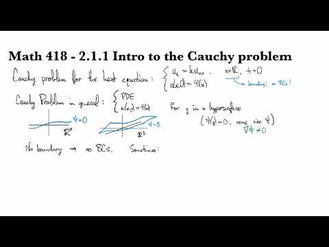 2.1.1 Intro to the Cauchy problem - YouTube