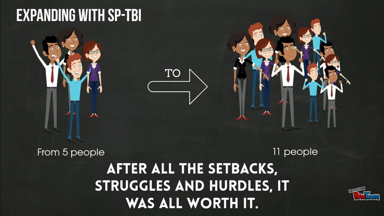 The Journey of an Incubatee - YouTube