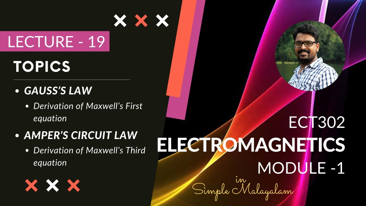 Gauss's Law & Ampere's Circuit Law | EM - Module 1 | Lecture 19 - YouTube