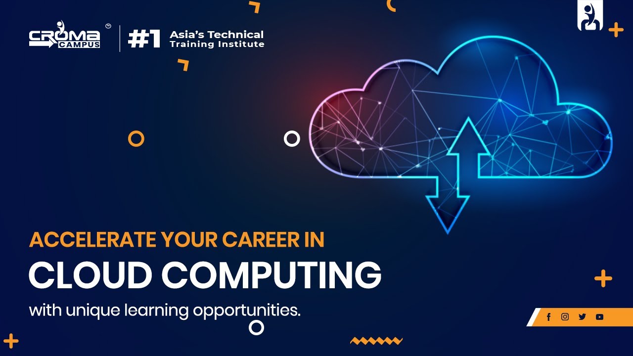 Importance of Cloud Computing - YouTube