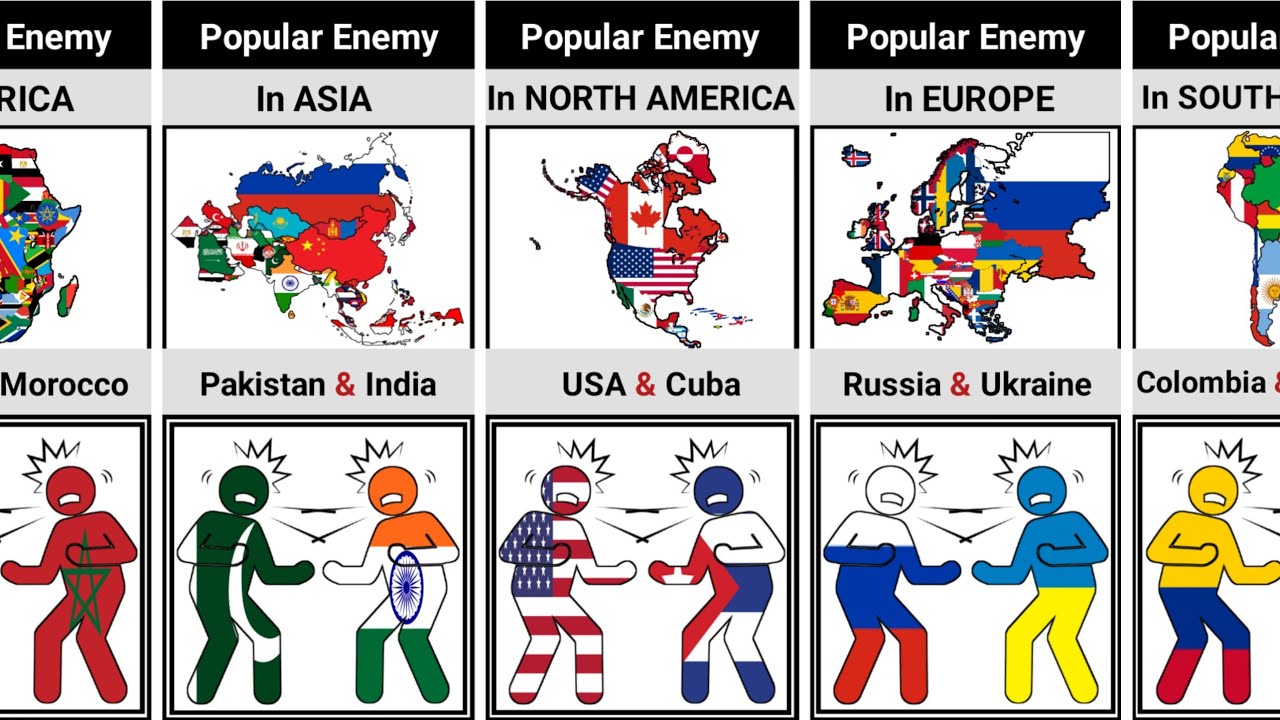 Most Popular Enemy Countries From Different Continents [Countryballs ...