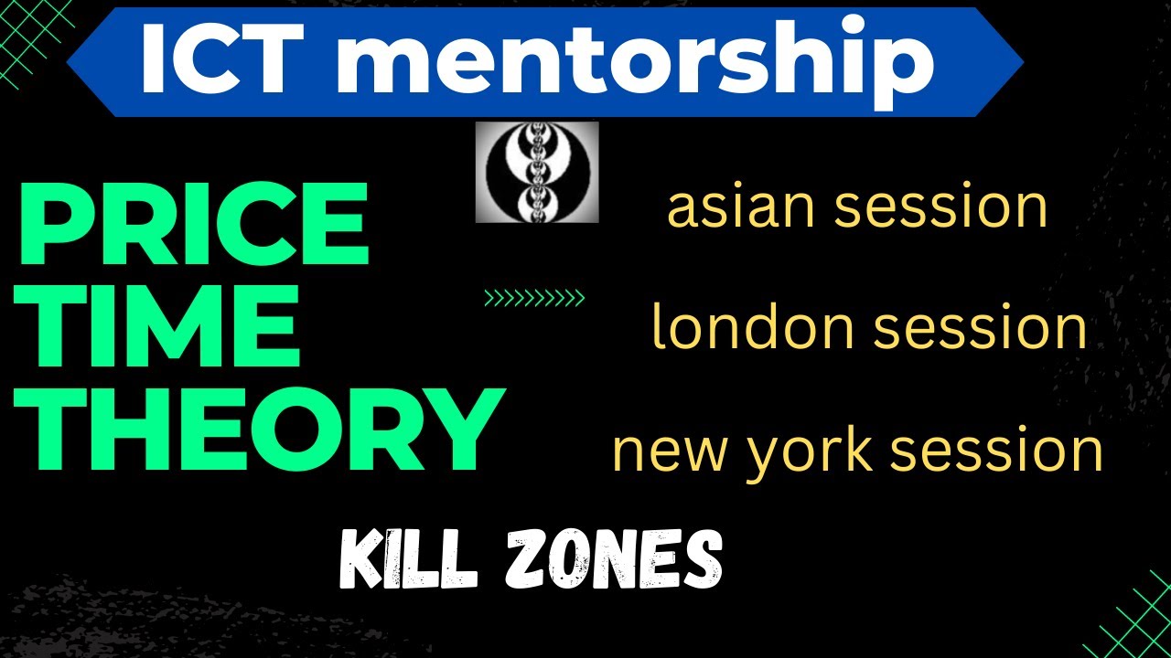 price time theory explain , session timing , ict concept. - YouTube