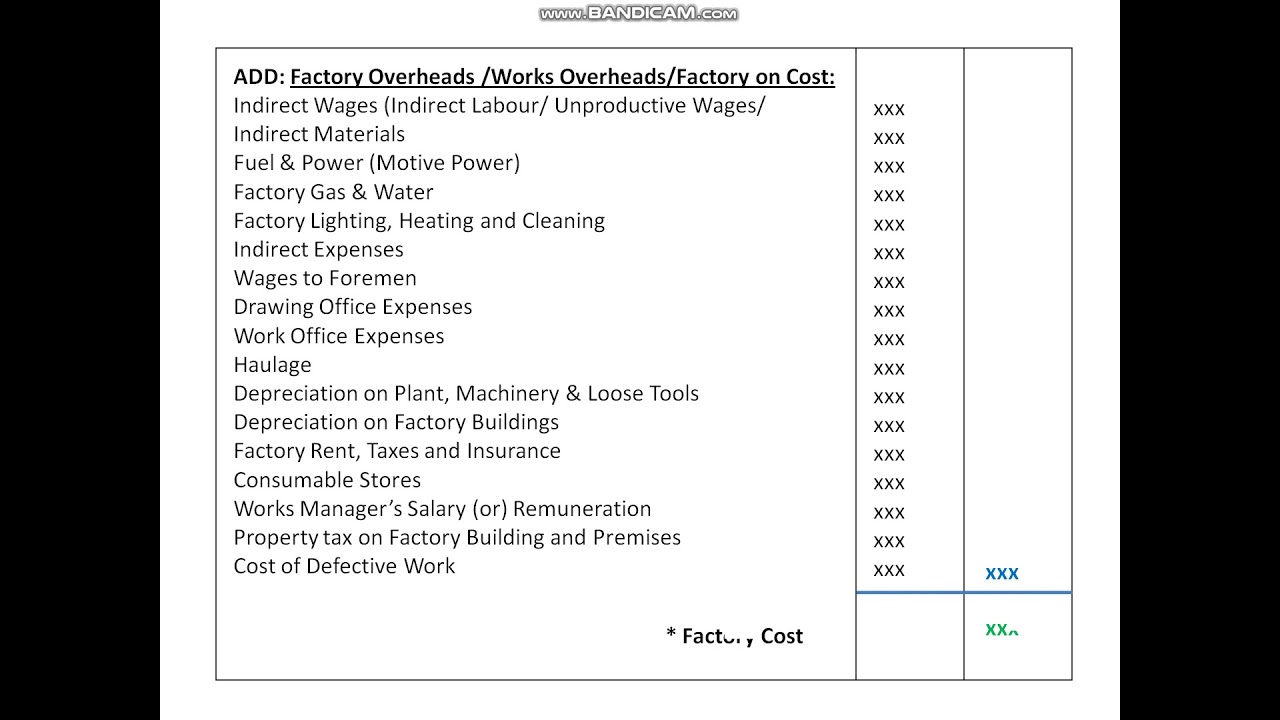 COST SHEET YouTube cost-sheet-youtube