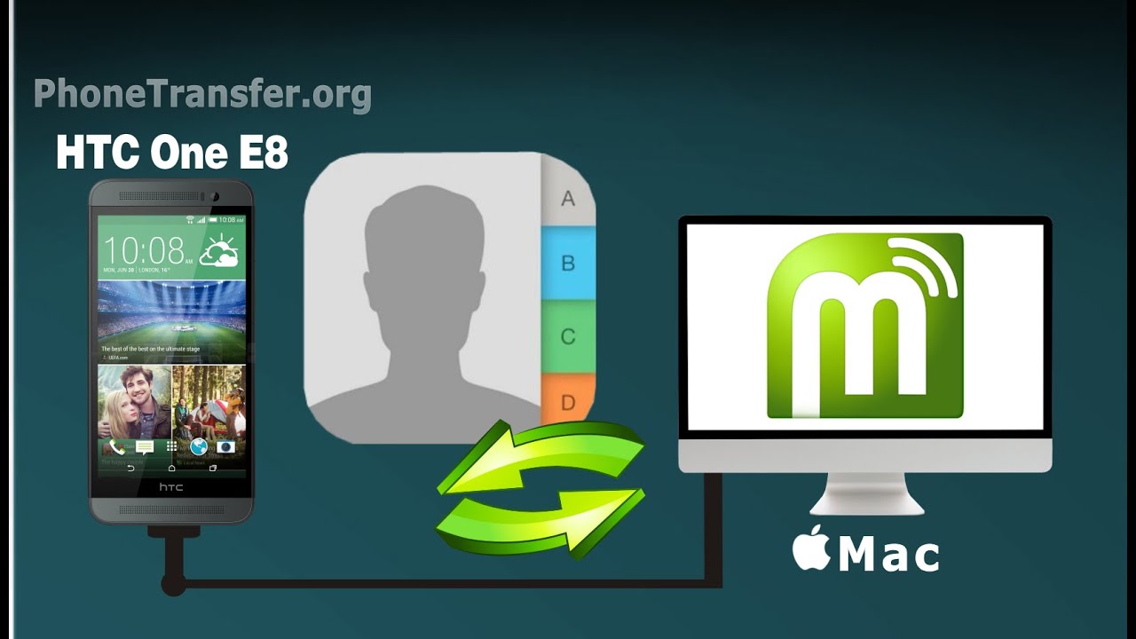 [HTC One E8 Backup & Restore: Mac]: How to Backup and Restore Contacts ...