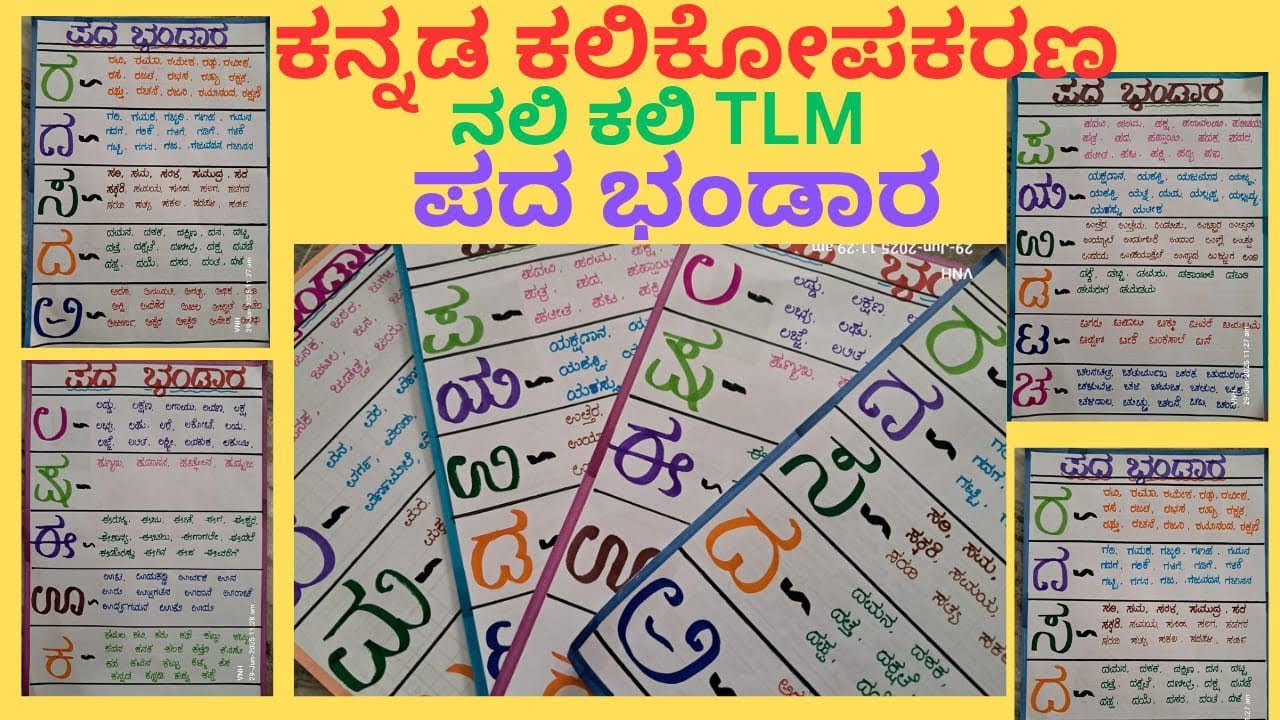fln activities/fln plan/fln question paper/Nalikali tlm/kannada words ...