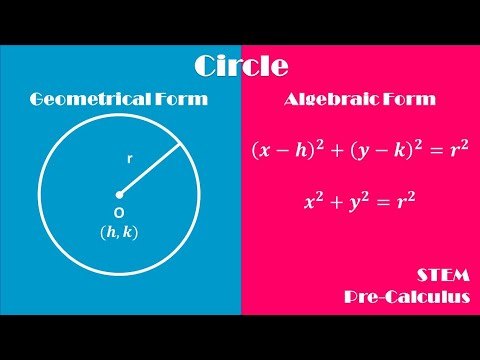 Circles| Pre-Calculus - YouTube