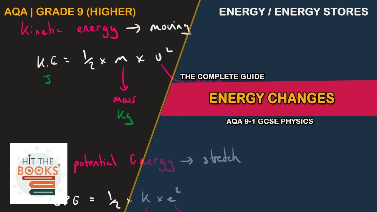Changes in Energy | AQA GCSE Physics - YouTube