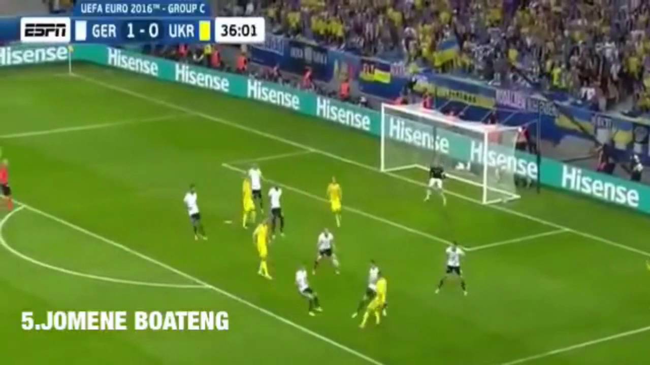 Top 5 Saves in Football part 1 - YouTube